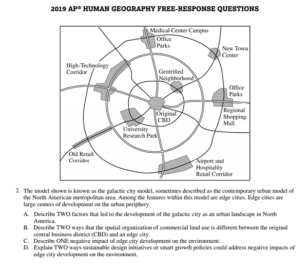 에이샙아카데미, AP Human Geography 2020 신유형 전략 소개