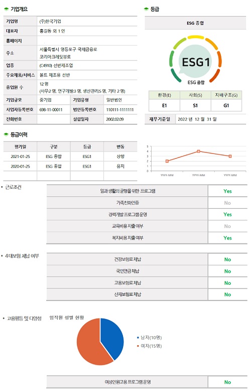 KCB와 서스틴베스트 ESG 업무협약(MOU) 체결