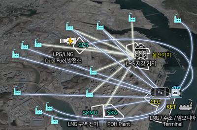 [르포] SK가스의 LNG밸류체인 전초기지 ‘울산GPS & KET’