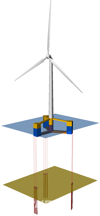 15MW급 부유식 해상풍력시스템 국내기술로 개발